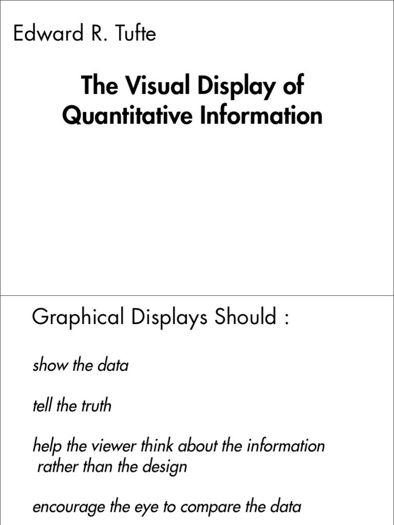 Tufte's Principles of Data Visualization | PDF | Biotechnology ...