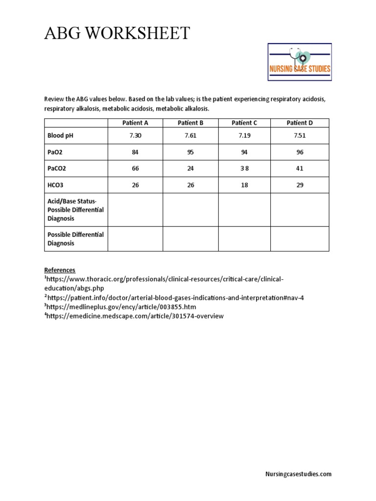 ABG Student Handout | PDF