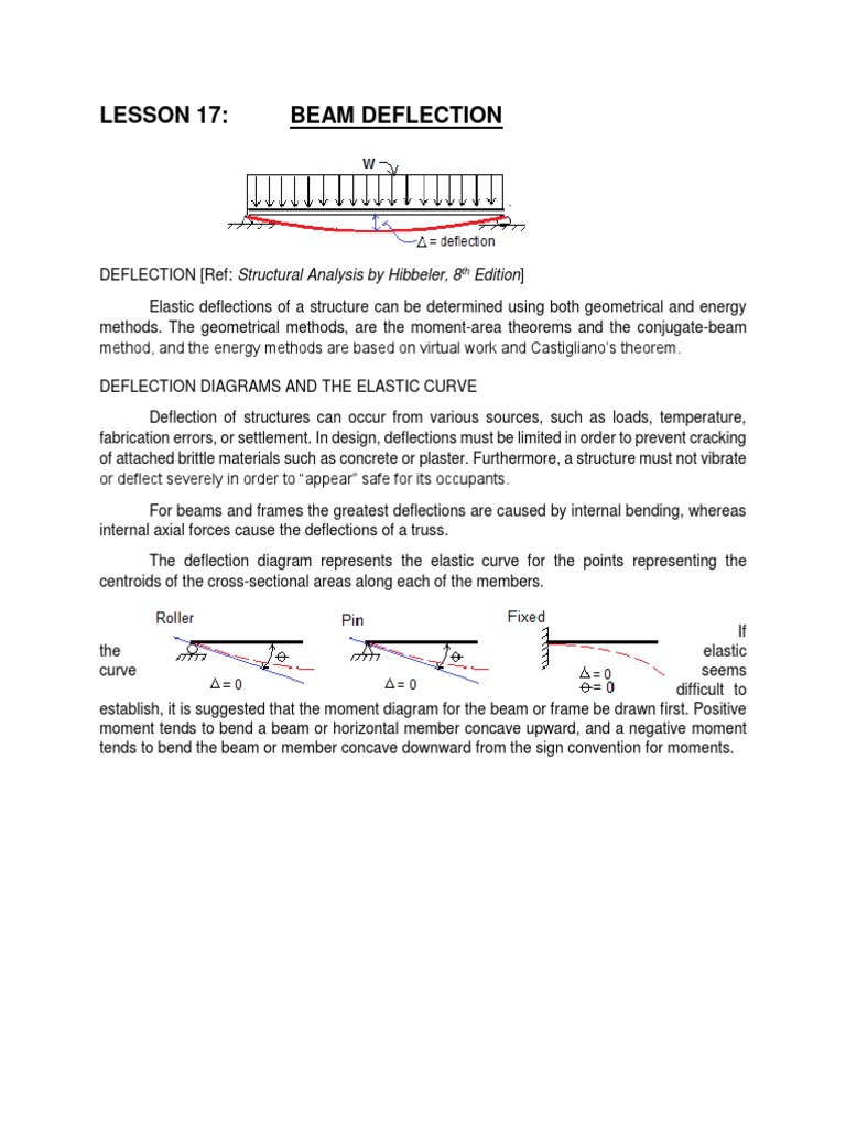 Lesson 17: Beam Deflection: Structural Analysis by Hibbeler, 8 Edition ...