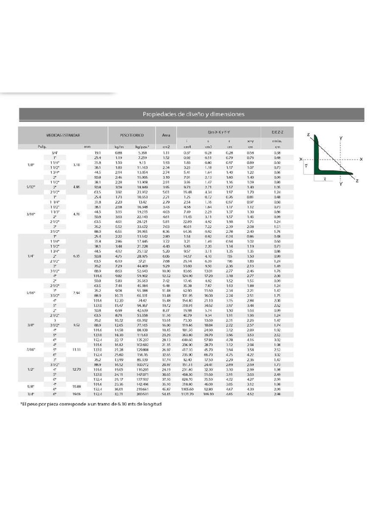 16ÁNGULO-(APS)-ÁNGULO-LADOS-IGUALES-(LI) | PDF