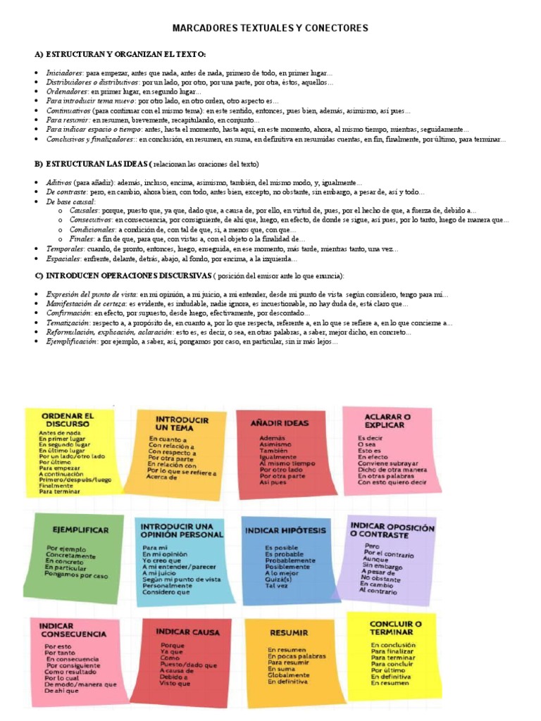 Marcadores Textuales y Conectores | PDF | Certeza