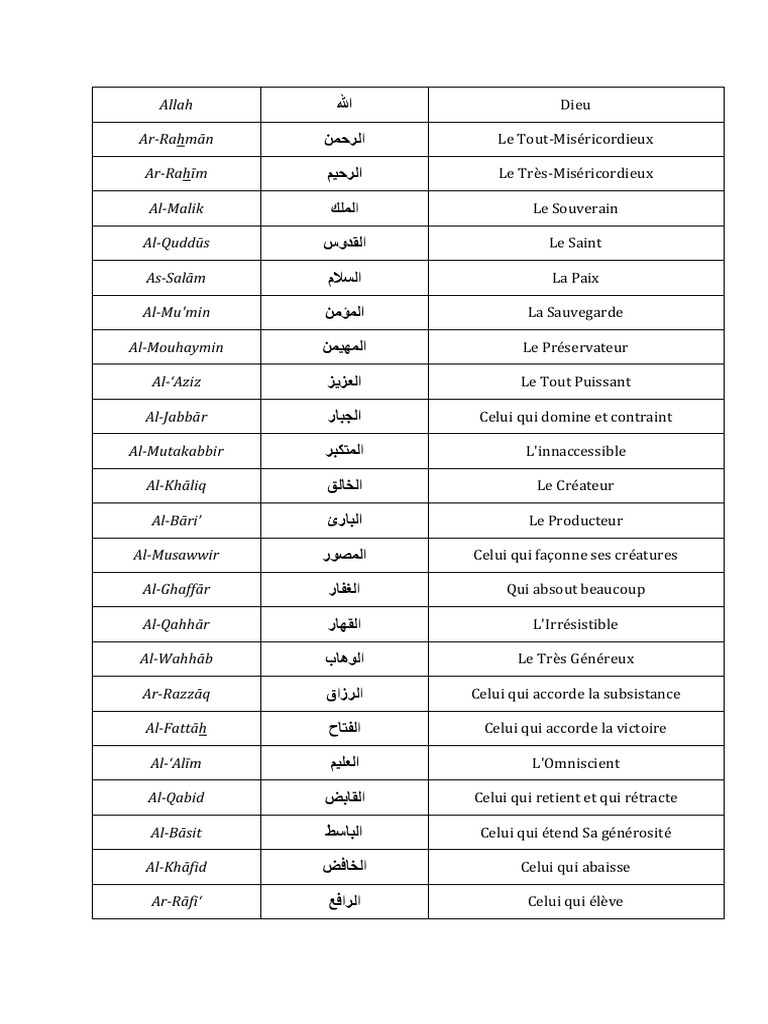 99 Noms D allah PDF Doctrines Et Croyances Religieuses Exp rience