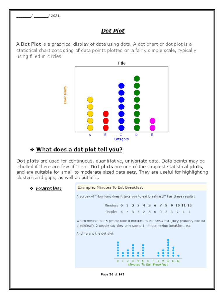 Dot Plot: A Dot Plot Is A Graphical Display of Data Using Dots | PDF ...