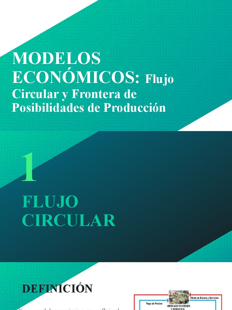 Modelos Económicos | PDF | Mercado (economía) | Los consumidores