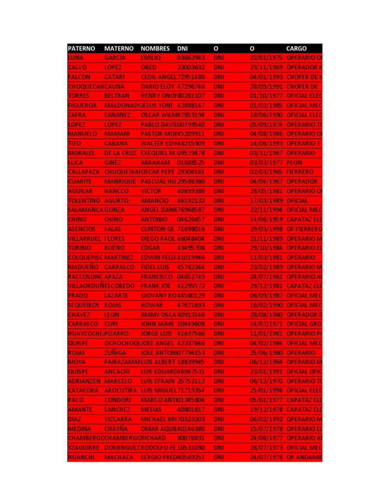 No Suben Cumbra | PDF