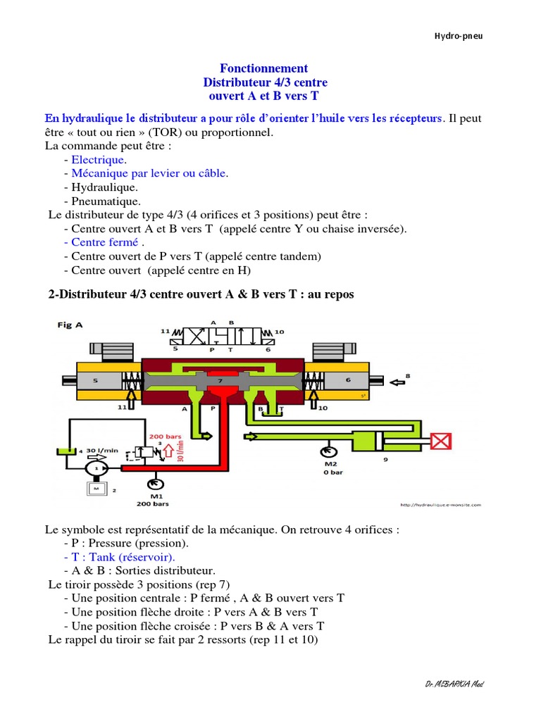 Chapitre 4 Fonctionnement Dun Distributeur | PDF | Pompe | Réacteur à eau pressurisée