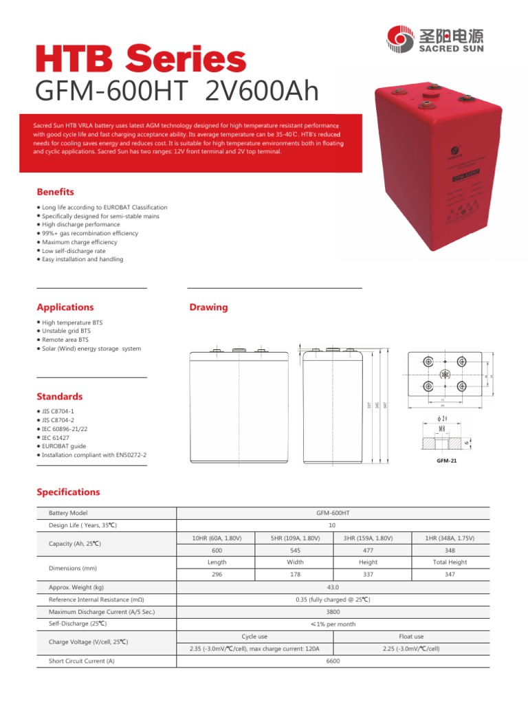 HTB Series: GFM-600HT 2V600Ah | PDF | Energy Production | Sustainable ...