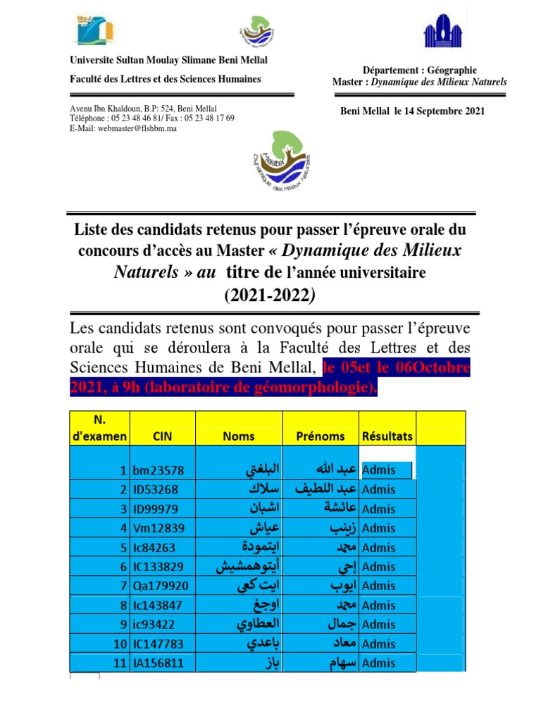 Liste des admis au Master FLSHBM 2021 | PDF