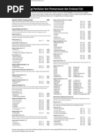 Formulir SQ-FFQ | PDF