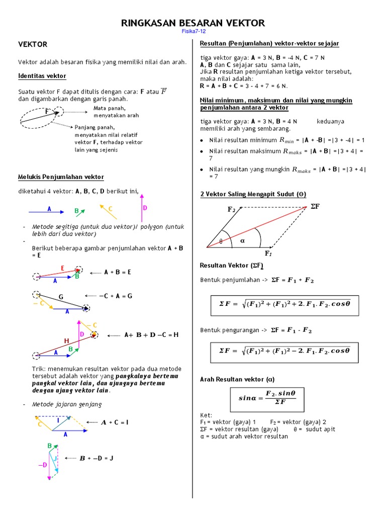 1.1 RINGKASAN Besaran Vektor | PDF