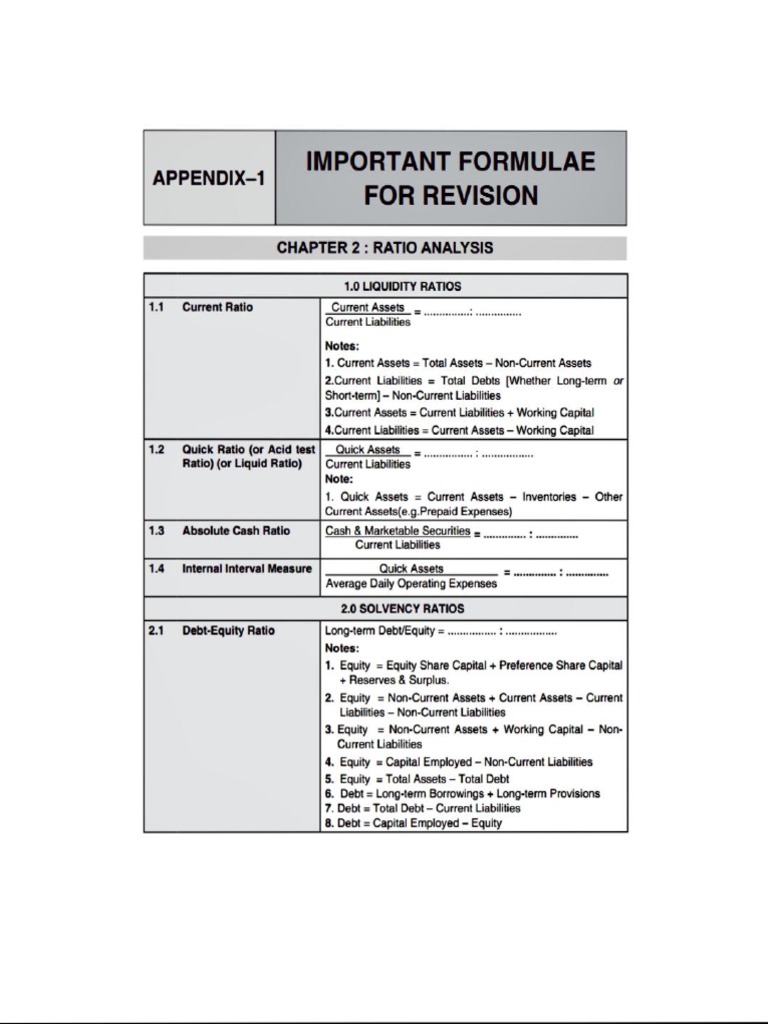 FM Formulas | PDF