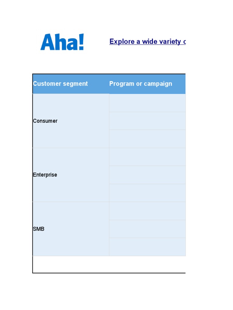 Explore A Wide Variety of Marketing Roadmap Templates in Aha! FREE For ...