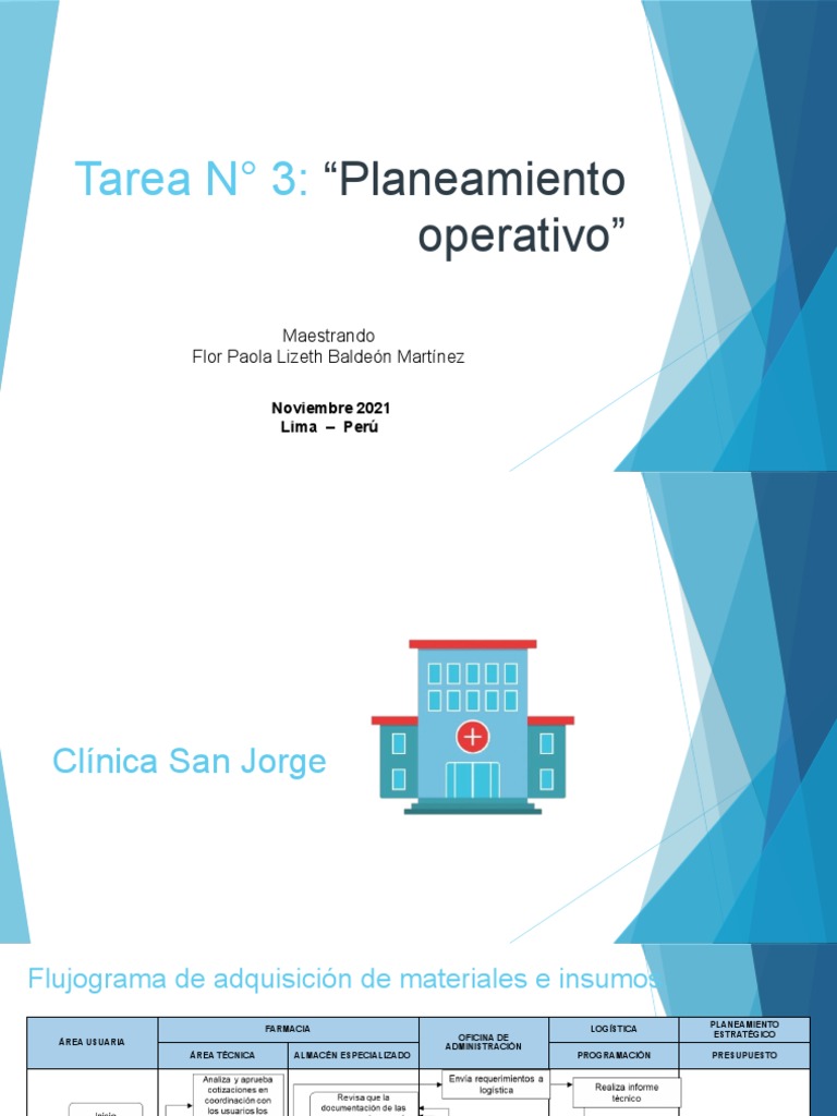 Tarea N3 Noviembre | PDF