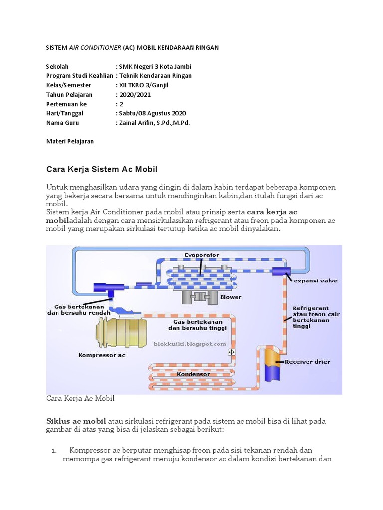 Sistem Air Conditioner (Ac) Mobil | PDF