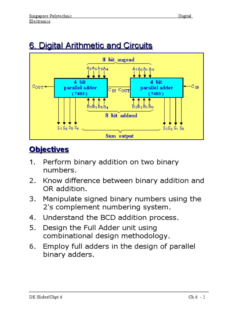 Digital Arithmetic and Circuits | PDF | Binary Coded Decimal | Computer ...