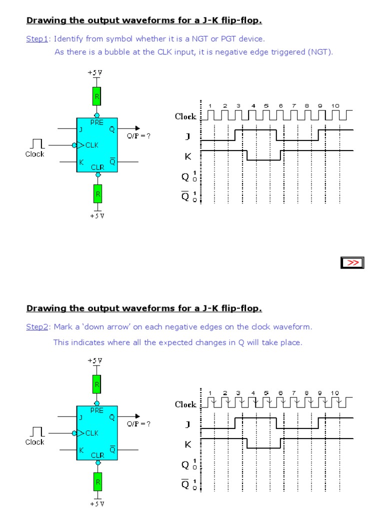 JK Flip-Flop Waveform Drawing Guide | PDF | Electronics | Information And Communications Technology