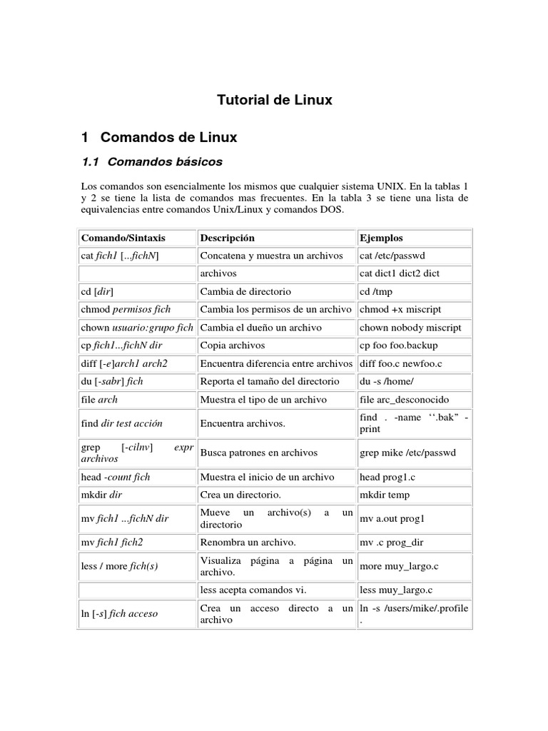 Linux | PDF | Interfaz de línea de comando | Sistema de archivos