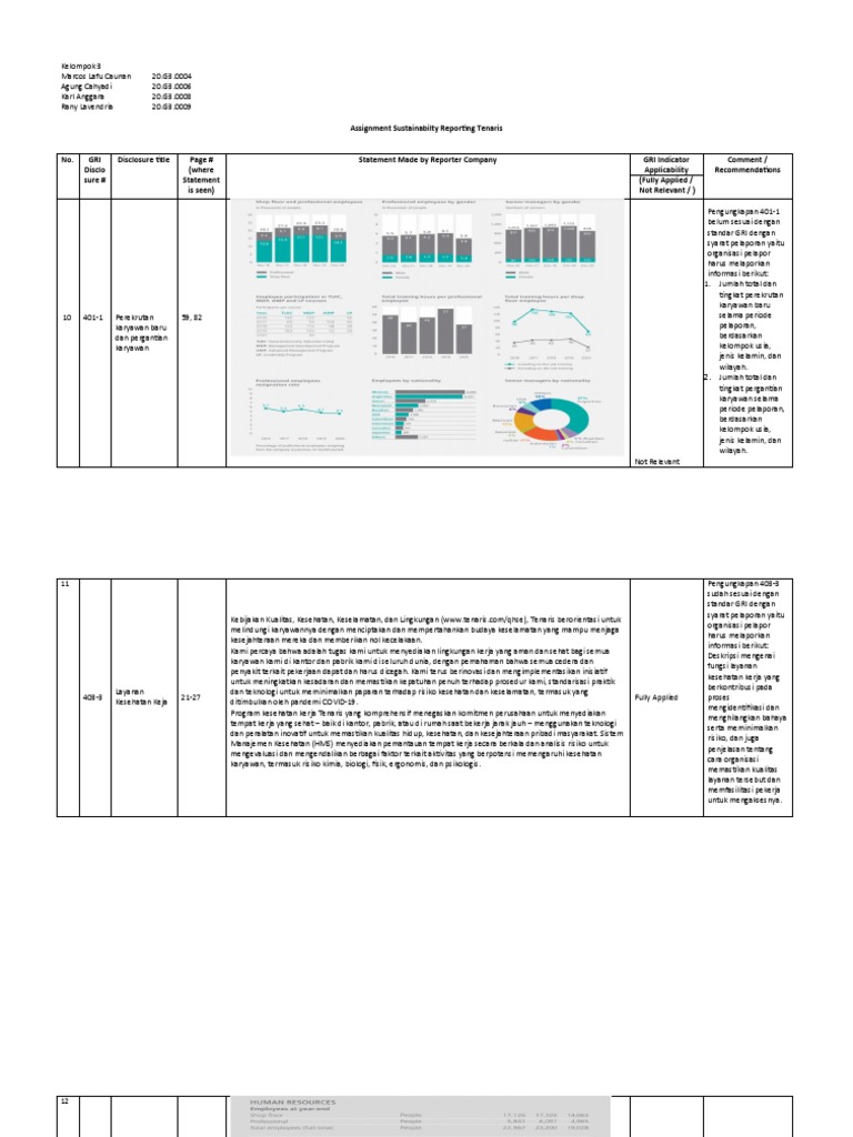 Gri 400 Tenaris | PDF
