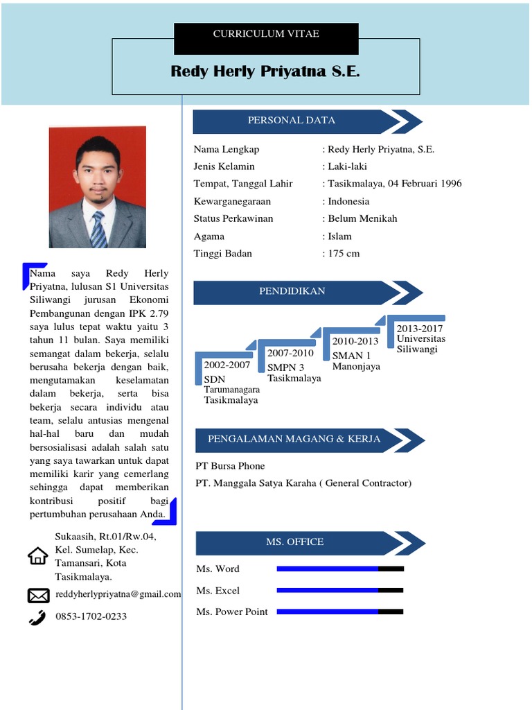 Redy Herly Priyatna S.E.: Curriculum Vitae | PDF
