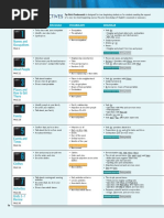 Beginner English Course Guide | PDF | English Language | Rules