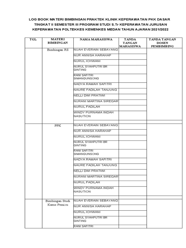 Log Book Materi Bimbingan Dosen Rs PKK DASAR | PDF