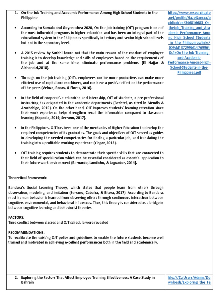 Updated RRL Rrs | PDF | Human Nature | Neuropsychological Assessment