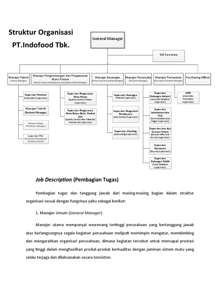 Struktur Organisasi PT. Indofood | PDF
