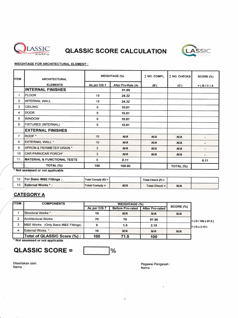Score Calculation Form | PDF | Architectural Design | Architecture