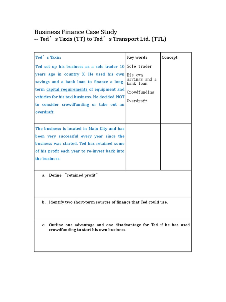 FInance Case Study | PDF | Banks | Lease
