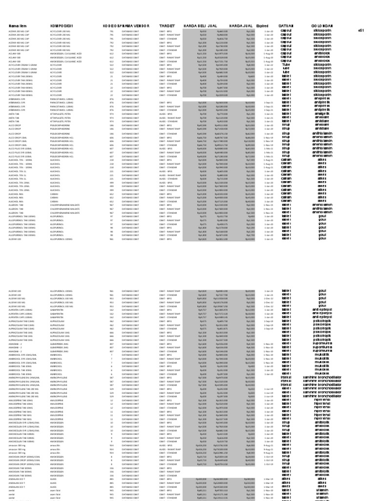 Data Obat | PDF | Medical Treatments | Biomolecules