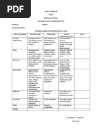 Rubrics For Slogan Making Contest | PDF | Cognition | Linguistics