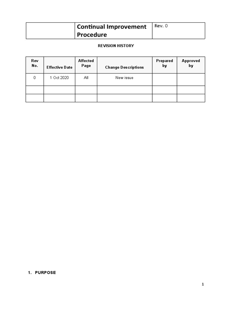 Continual Improvement Procedure Overview | PDF | Quality | Iso 9000