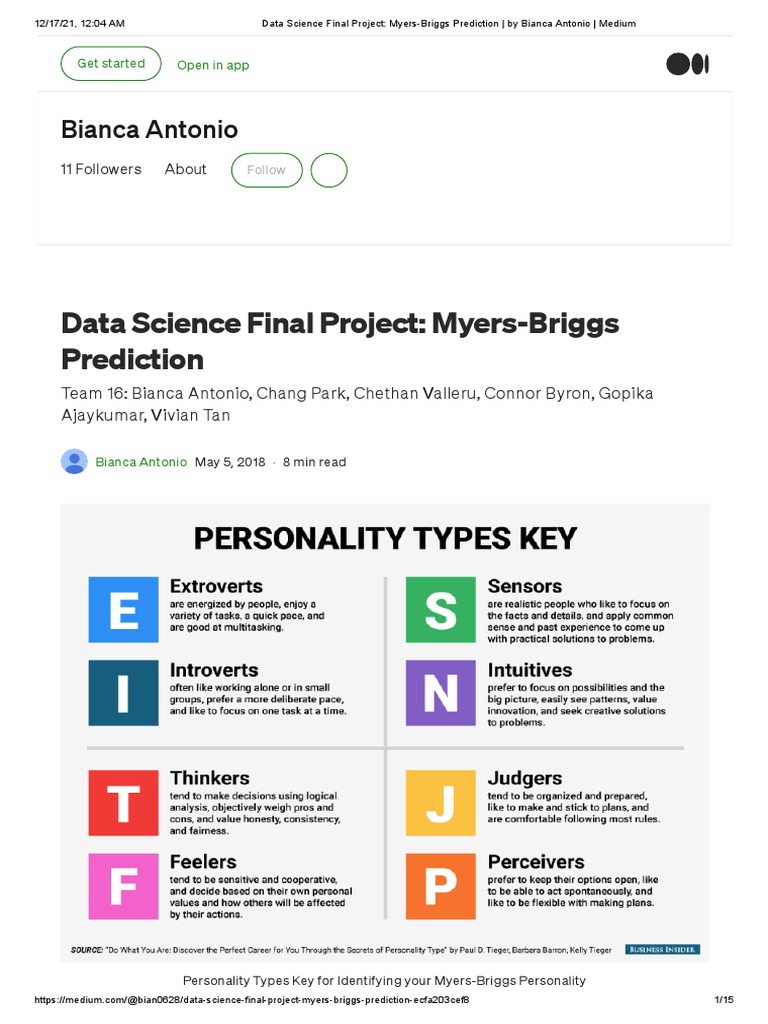 MBTI Model Myers-Briggs Prediction - by Bianca Antonio - Medium | PDF | Receiver Operating ...