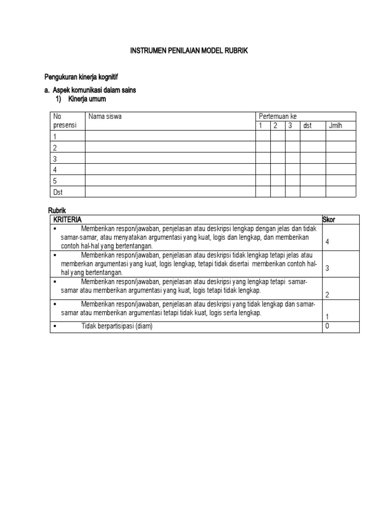 Instrumen Penilaian Model Rubrik | PDF