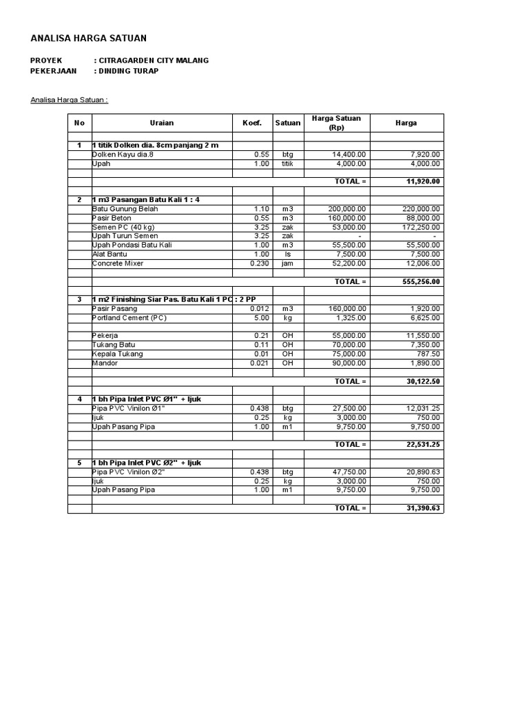 Analisa - Turap Batu Kali Rev.10Feb2016 | PDF | Concrete | Composite ...