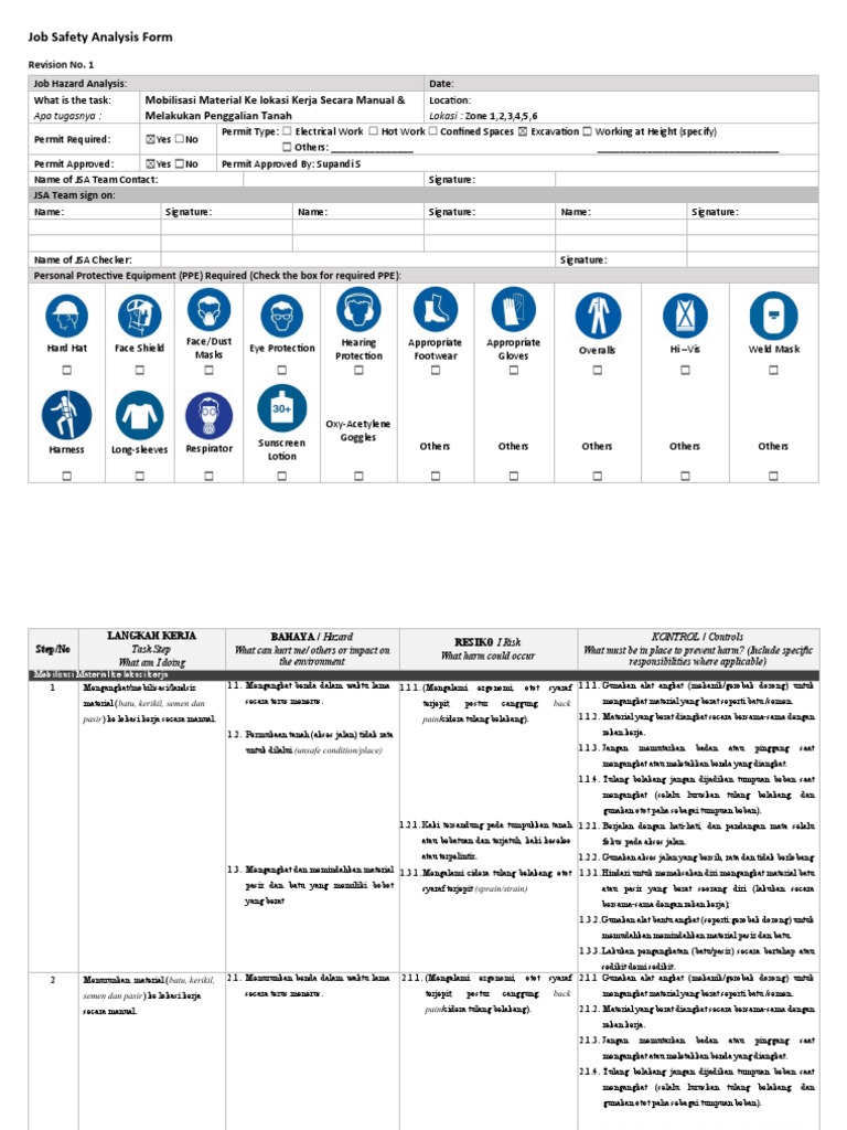 JSEA Mobilisasi Material Secara Manual (Batu, Pasir, Semen, Air DLL) | PDF