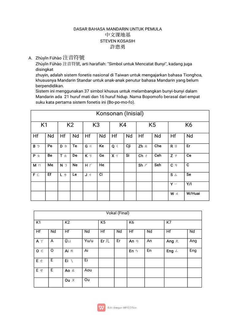Dasar Bahasa Mandarin Untuk Pemula Pdf