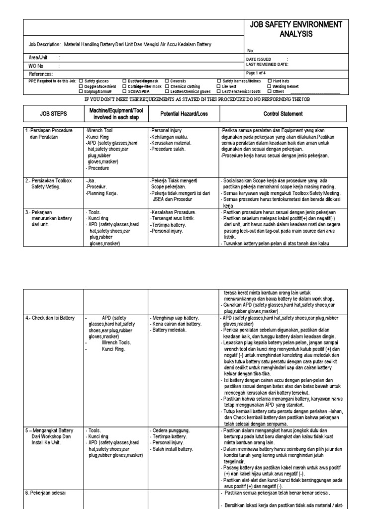 Jsa Mat Hand Battery | PDF