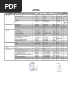 CONTOH FORMAT IPMLH Sekolah | PDF