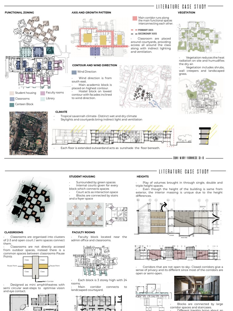 IIM Bangalore Case Study | PDF