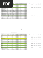 PPMP - Mgso 2025 | PDF