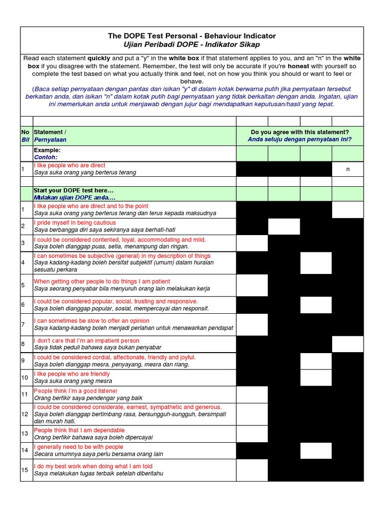 Dope Test FunnelEvo Copyright PDF | PDF