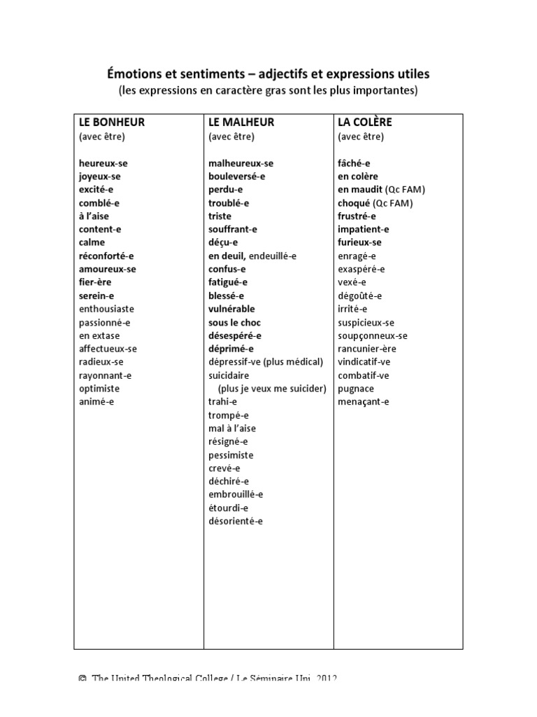 Emotions Et Sentiments | PDF | Émotions | Concept de psychologie