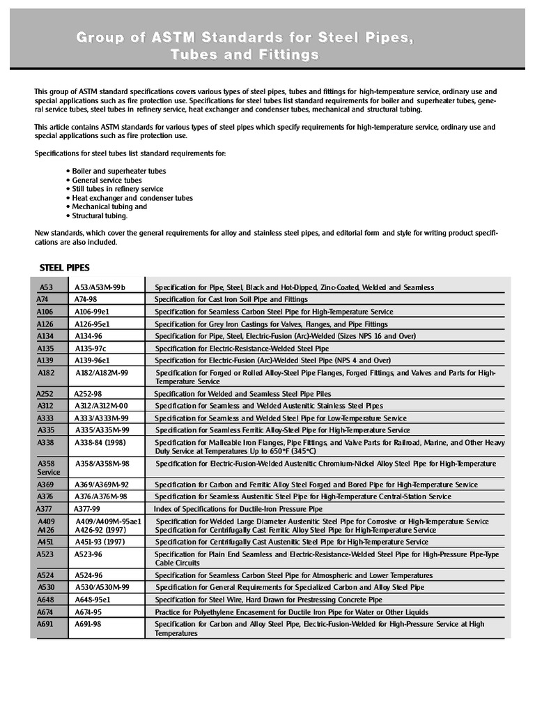 Qdoc - Tips Astm-Standards | PDF | Pipe (Fluid Conveyance) | Steel