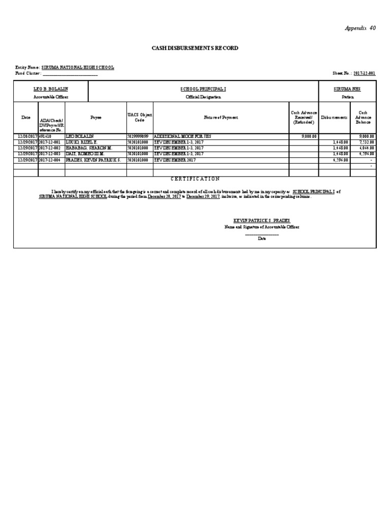Cash Disbursements Record: Appendix 40 | PDF | Payments | Money