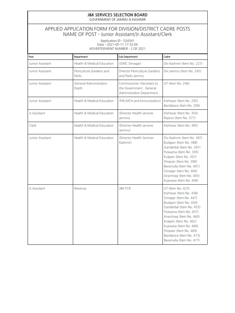 Applied Application Form For Division/District Cadre Posts NAME OF POST ...