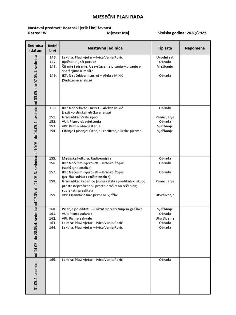 MJESEČNI PLAN RADA - Maj 4.raz. | PDF