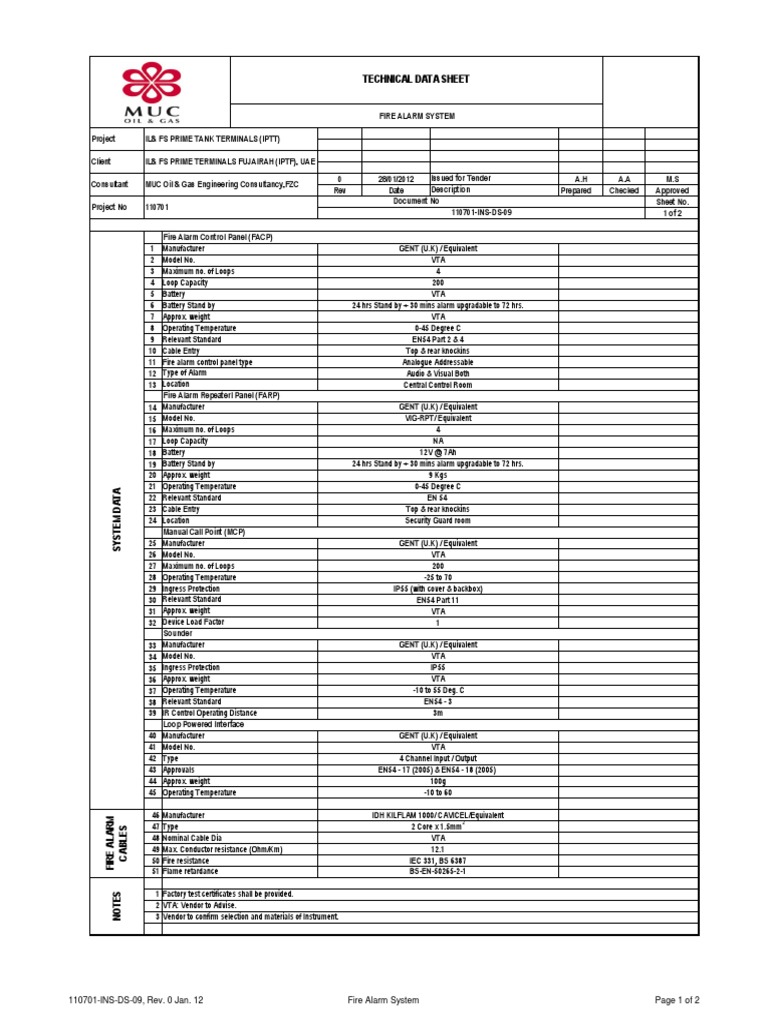 Data Sheet For Fire Alam & Gas Detection System | PDF | Sensor ...