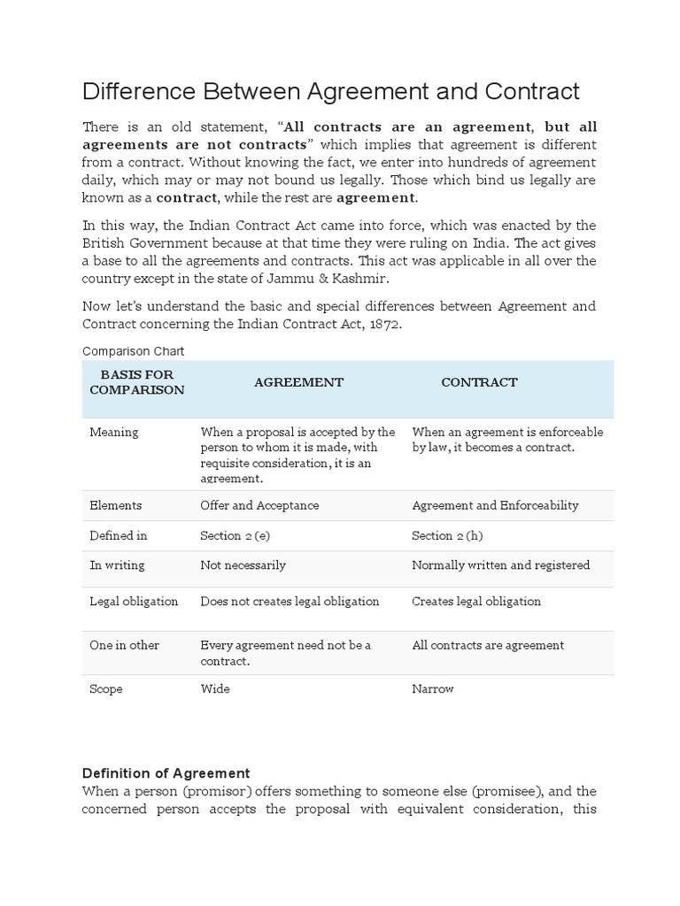 Difference Between Agreement and Contract | PDF | Consideration ...