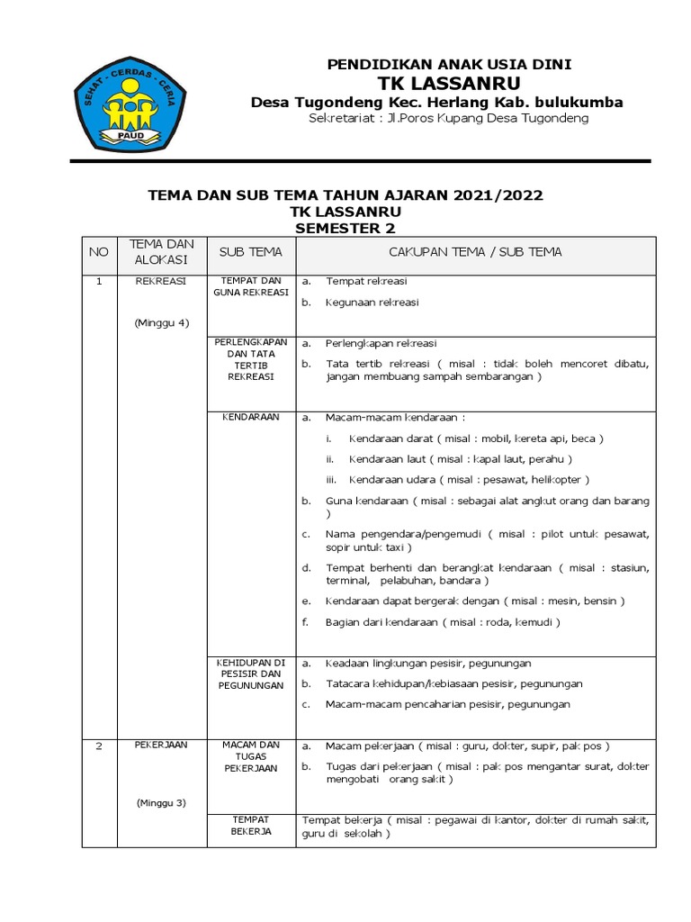 Tema Sub Tema Semester 2 (17 Minggu) | PDF